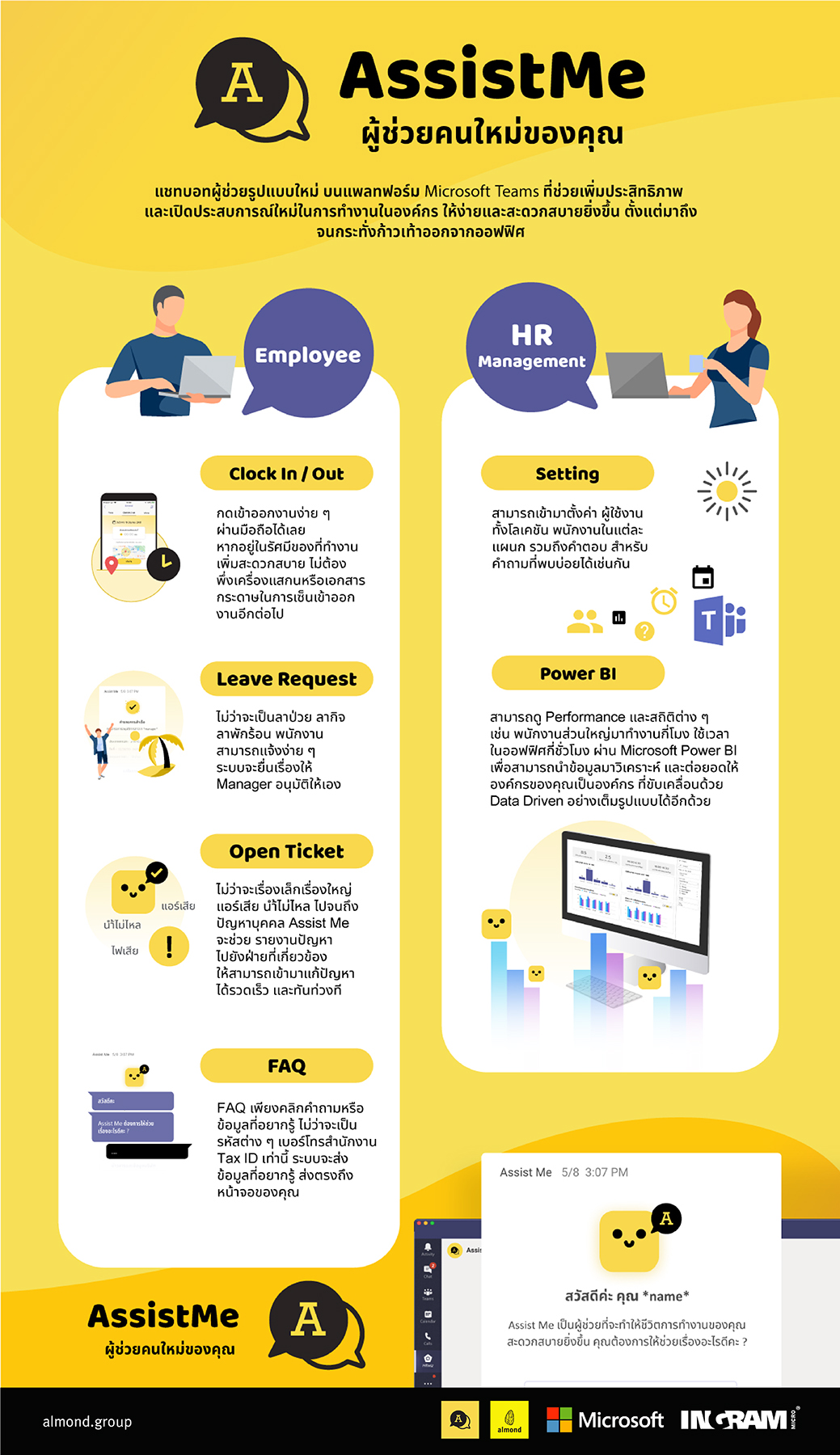 Final Infographic AssistMe - snackstech.com